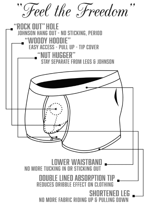 The Free Underwear Company